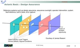 DO254 DMAP Training 2011 Trailer | PPT