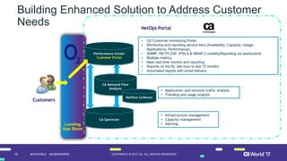 Case Study: O2/Telefonica Transitions From CA eHealth® to CA Performance Management for Modern ...