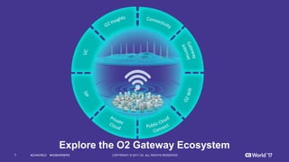 Case Study: O2/Telefonica Transitions From CA eHealth® to CA ...