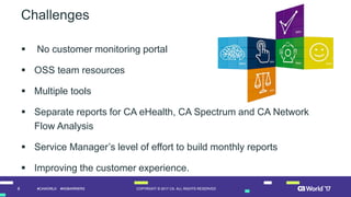 Case Study: O2/Telefonica Transitions From CA eHealth® to CA Performance Management for Modern ...
