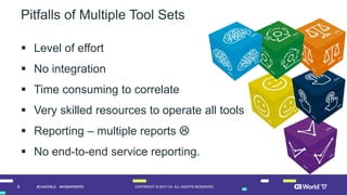 Case Study: O2/Telefonica Transitions From CA eHealth® to CA ...