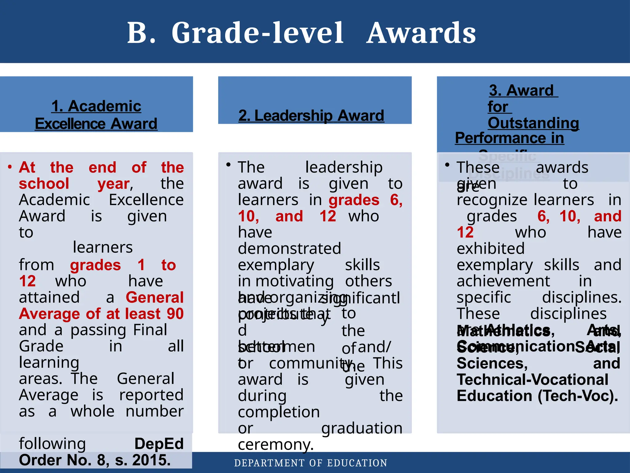 DO 36, S.2016Policy Guidelines on Awards and Recognition for the K to ...