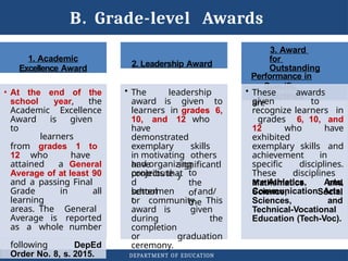 DO 36, S.2016Policy Guidelines on Awards and Recognition for the K to ...
