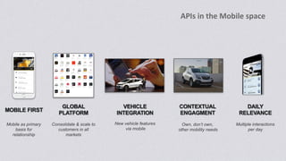 Case Study: General Motors Drives Innovation With APIs to Perfect the ...