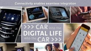 Case Study: General Motors Drives Innovation With APIs to Perfect the ...