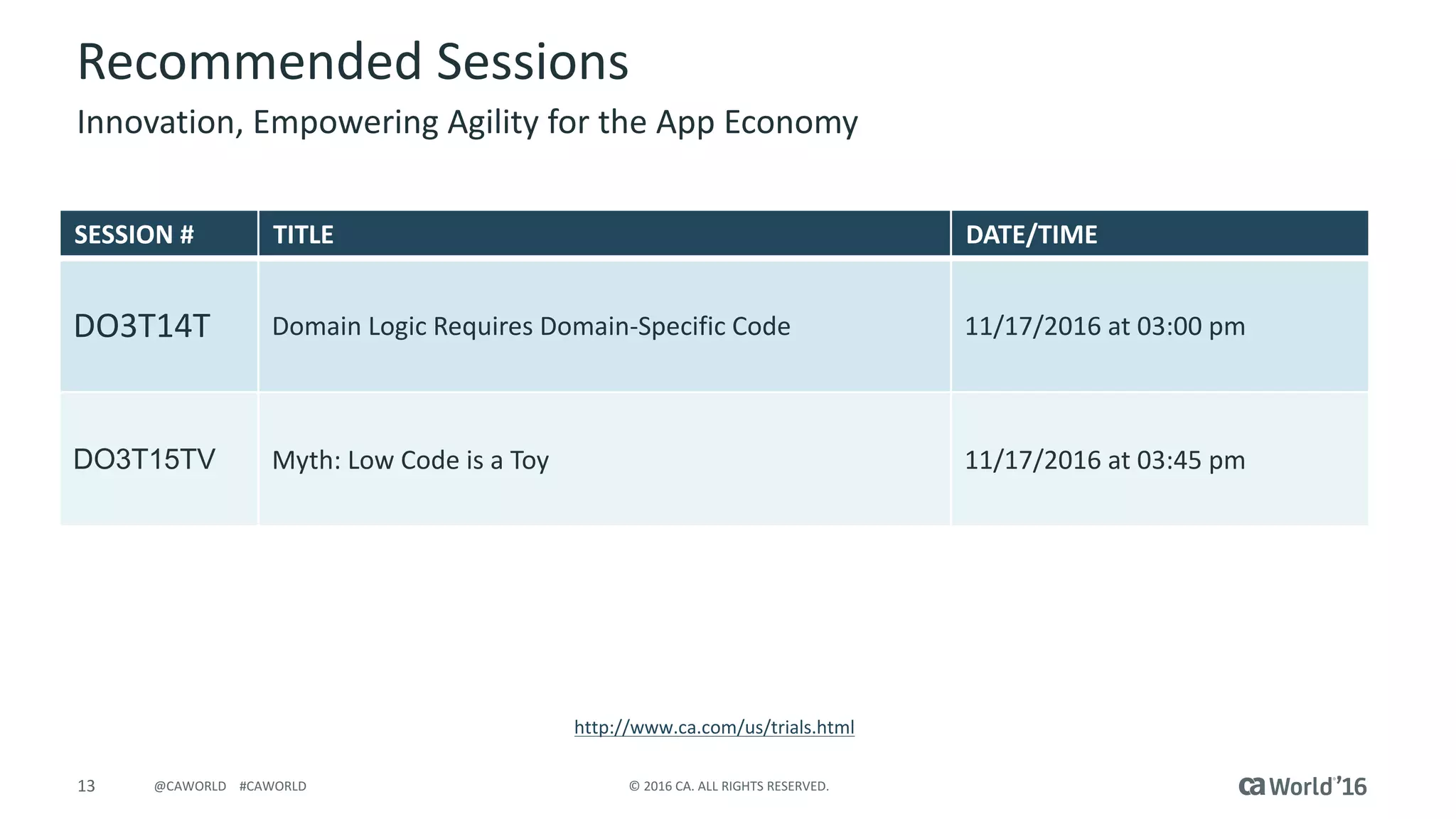 Tech Talk: CA Live API Creator MythBuster: Database Design Takes an Expert | PPT