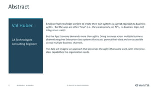 Tech Talk: CA Live API Creator MythBuster: Low Code is a Toy, not Enterprise Class | PDF