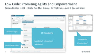 Tech Talk: CA Live API Creator MythBuster: Low Code is a Toy, not Enterprise Class | PDF