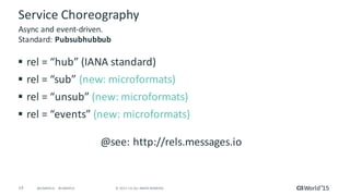 Hypermedia-Driven Orchestration in Microservices | PPT