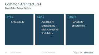 Pros, Cons, Pitfalls of common Docker container architectures (# ...