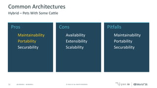 Pros, Cons, Pitfalls of common Docker container architectures (#dockitecture) | PPT