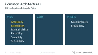 Pros, Cons, Pitfalls of common Docker container architectures (#dockitecture) | PPT