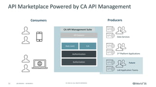 Case Study: Dell - APIs and Microservices for Cloud-Native Application Architecture With Cloud ...
