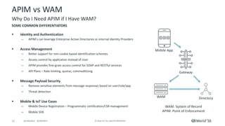 Securing your API Portfolio with API Management | PDF