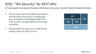 Securing your API Portfolio with API Management | PDF