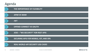 Securing your API Portfolio with API Management | PPT