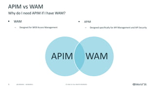 Securing your API Portfolio with API Management | PDF