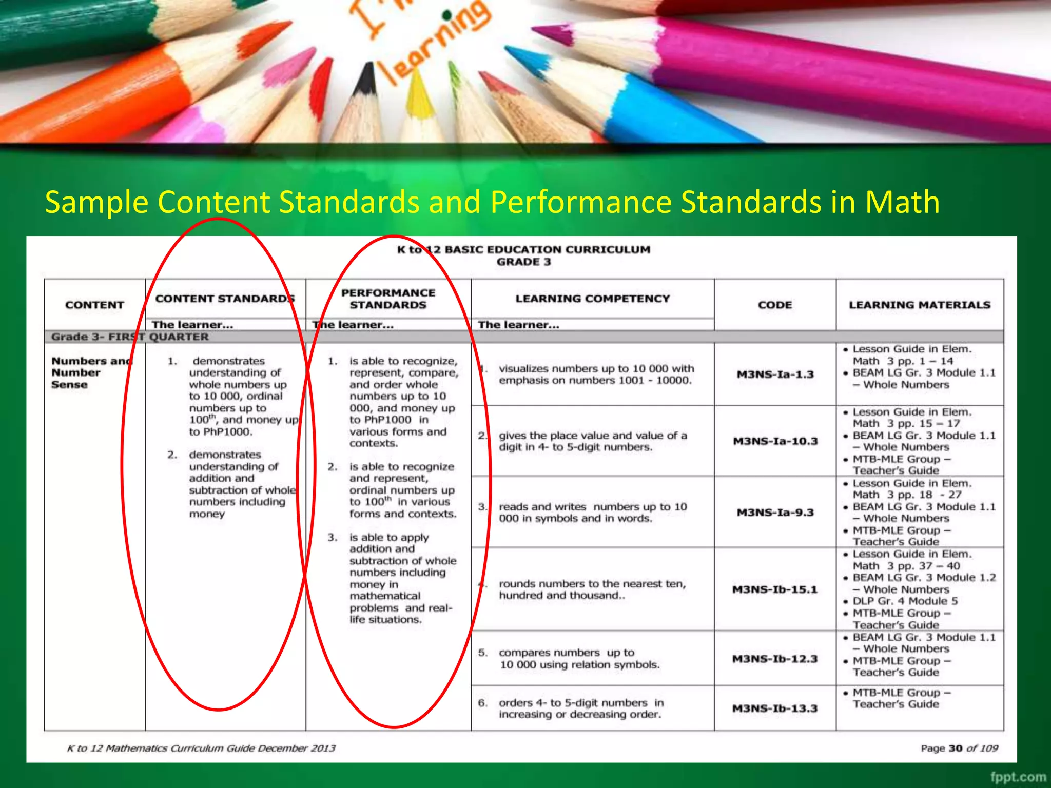 Do 42 s. 2016 Policy Guidelines on Daily Lesson Preparation for the K ...
