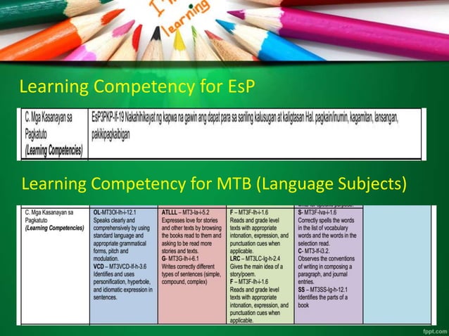 Do 42 s. 2016 Policy Guidelines on Daily Lesson Preparation for the K ...