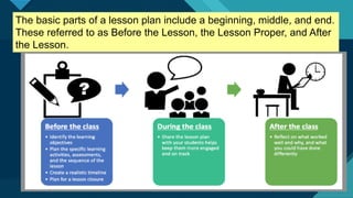 DepEd Order No. 42, s. 2016- LESSON PLANNING | PDF