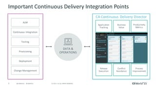 Tech Talk: Master Your Continuous Delivery Pipeline with a New Level of ...