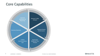 Tech Talk: Learn What Flow Analysis Tells Us About Network Usage at CA World 2016 | PPT