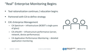 Case Study: BlueCross BlueShield of Tennessee Evolves Its IT Operations ...