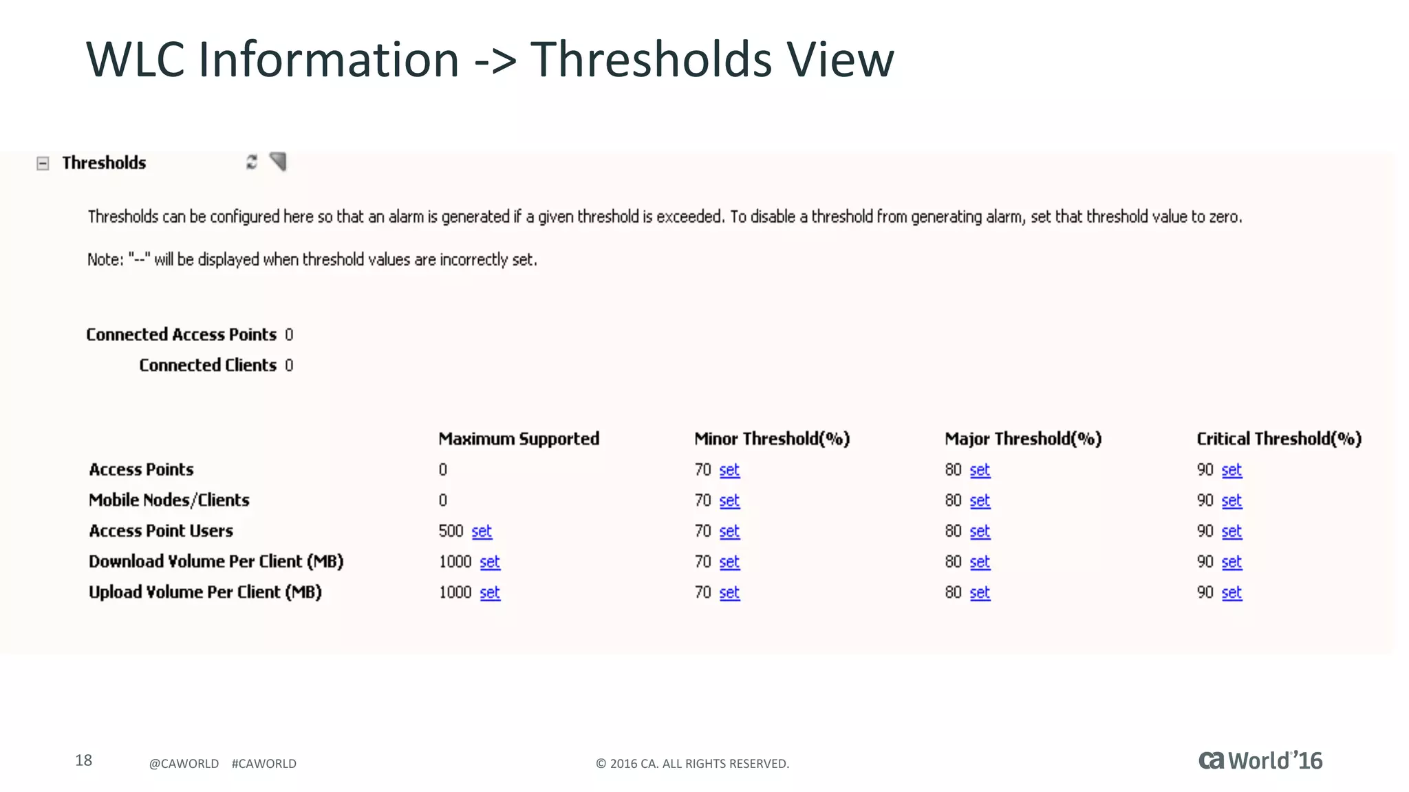 Hands-On Lab: Leverage CA Spectrum® Monitoring for Wireless LAN ...