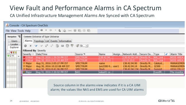 Pre-Con Ed: Integrate CA Spectrum® and CA Unified Infrastructure Mana…