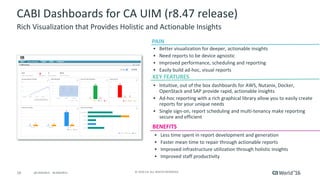 Pre-Con Ed: Learn What’s New in CA Unified Infrastructure Management 8. ...