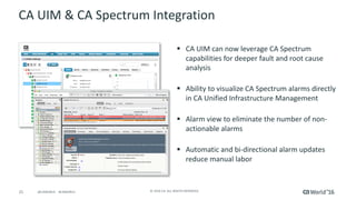 Pre-Con Ed: Learn What’s New in CA Unified Infrastructure Management 8. ...