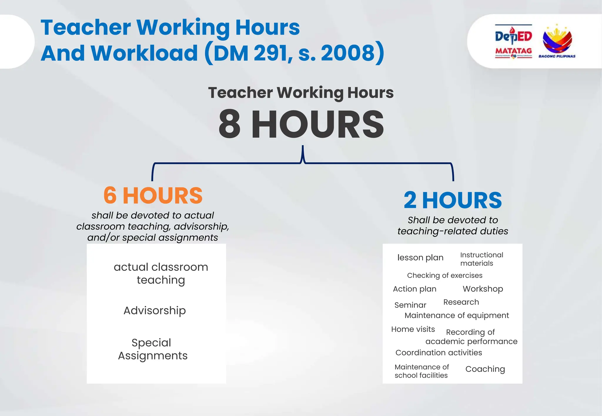 DO5s2024-Orientation-Material.pptx. This is a presentation of DepEd ...