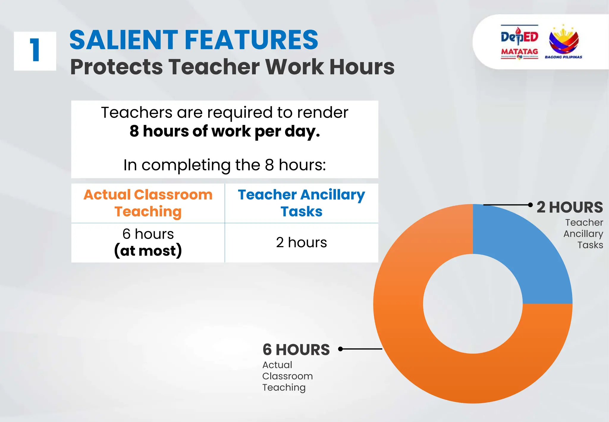 DO5s2024-Orientation-Material.pptx. This is a presentation of DepEd ...