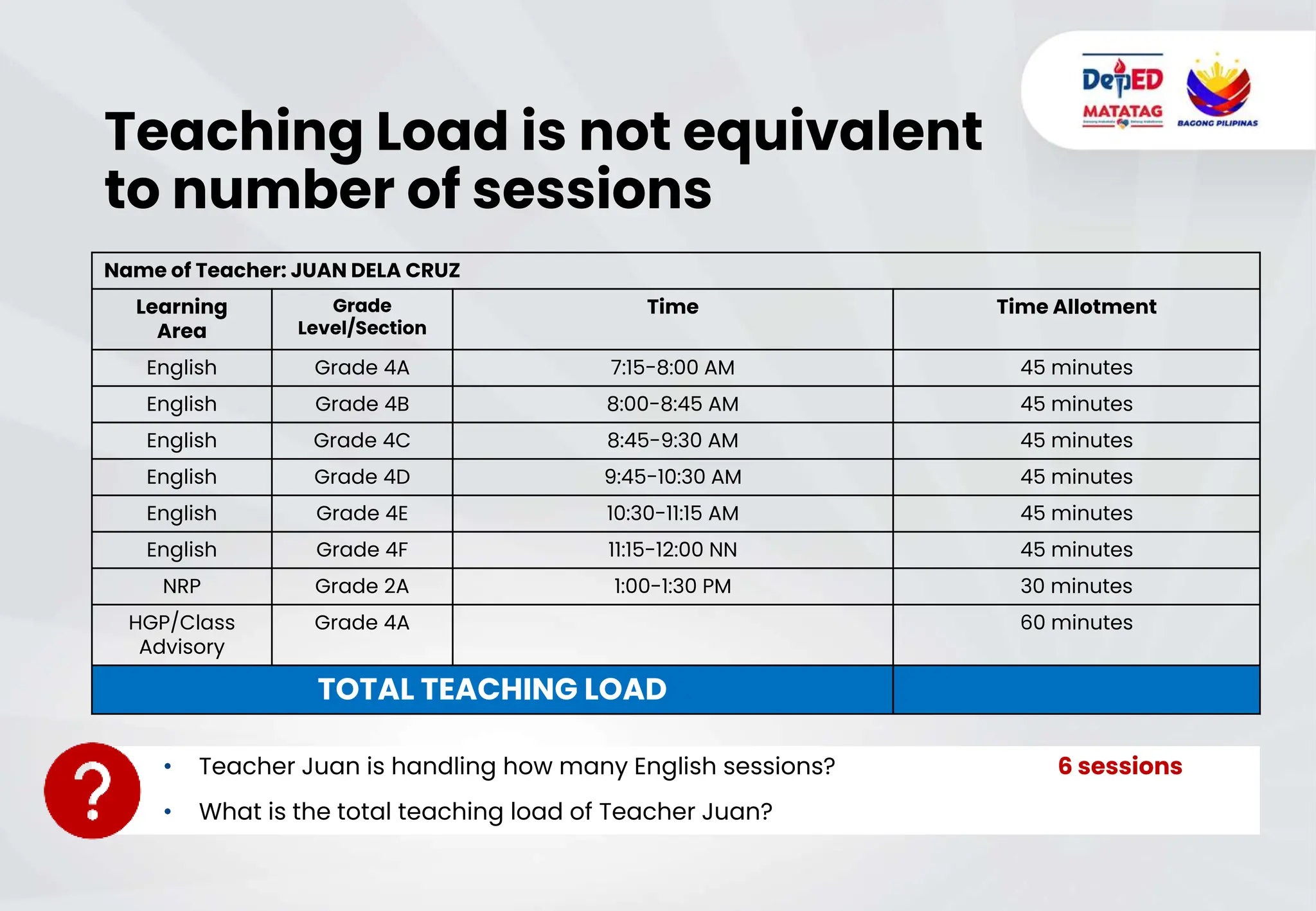 DO5s2024-Orientation-Material.pptx. This is a presentation of DepEd ...
