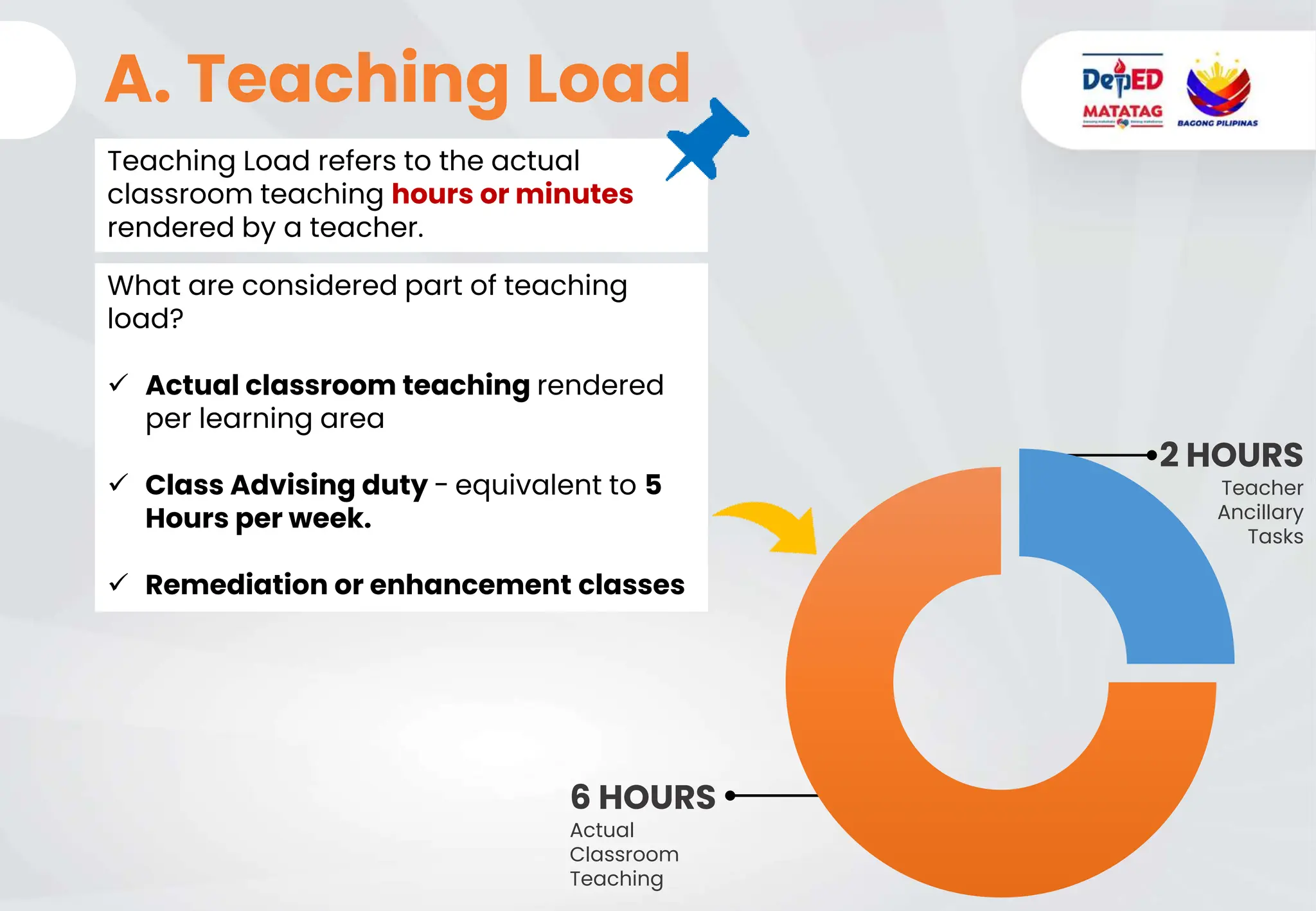 DO5s2024-Orientation-Material.pptx. This is a presentation of DepEd ...