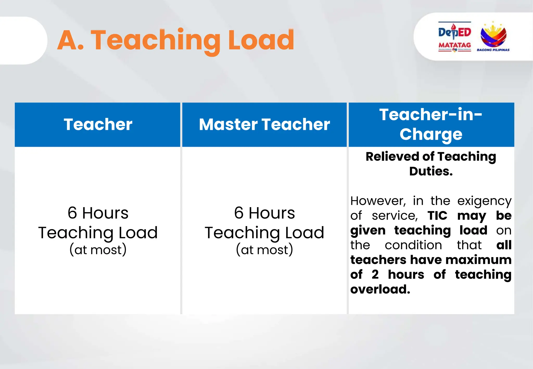 DO5s2024-Orientation-Material.pptx. This is a presentation of DepEd ...