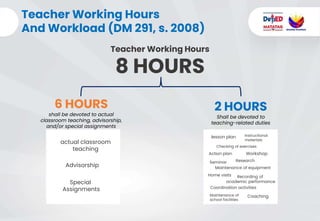 DO5s2024-Orientation-Material.pptx. This is a presentation of DepEd ...
