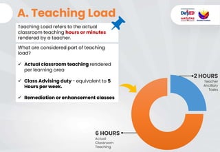 DO5s2024-Orientation-Material.pptx. This is a presentation of DepEd ...