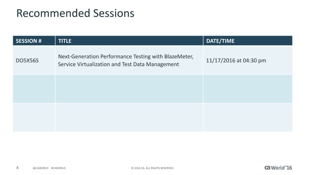 TechTalk: What is DDVS and How to Make Sense of Data-Driven Service ...
