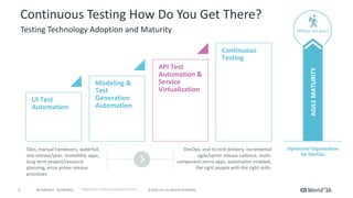 Auto Integrate – DevTest Automation and Integration Best Practices | PDF