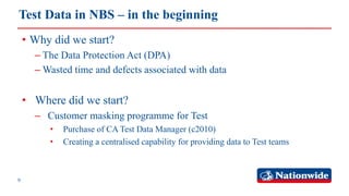 Case Study: Nationwide Building Society's CA Test Data Manager Success ...