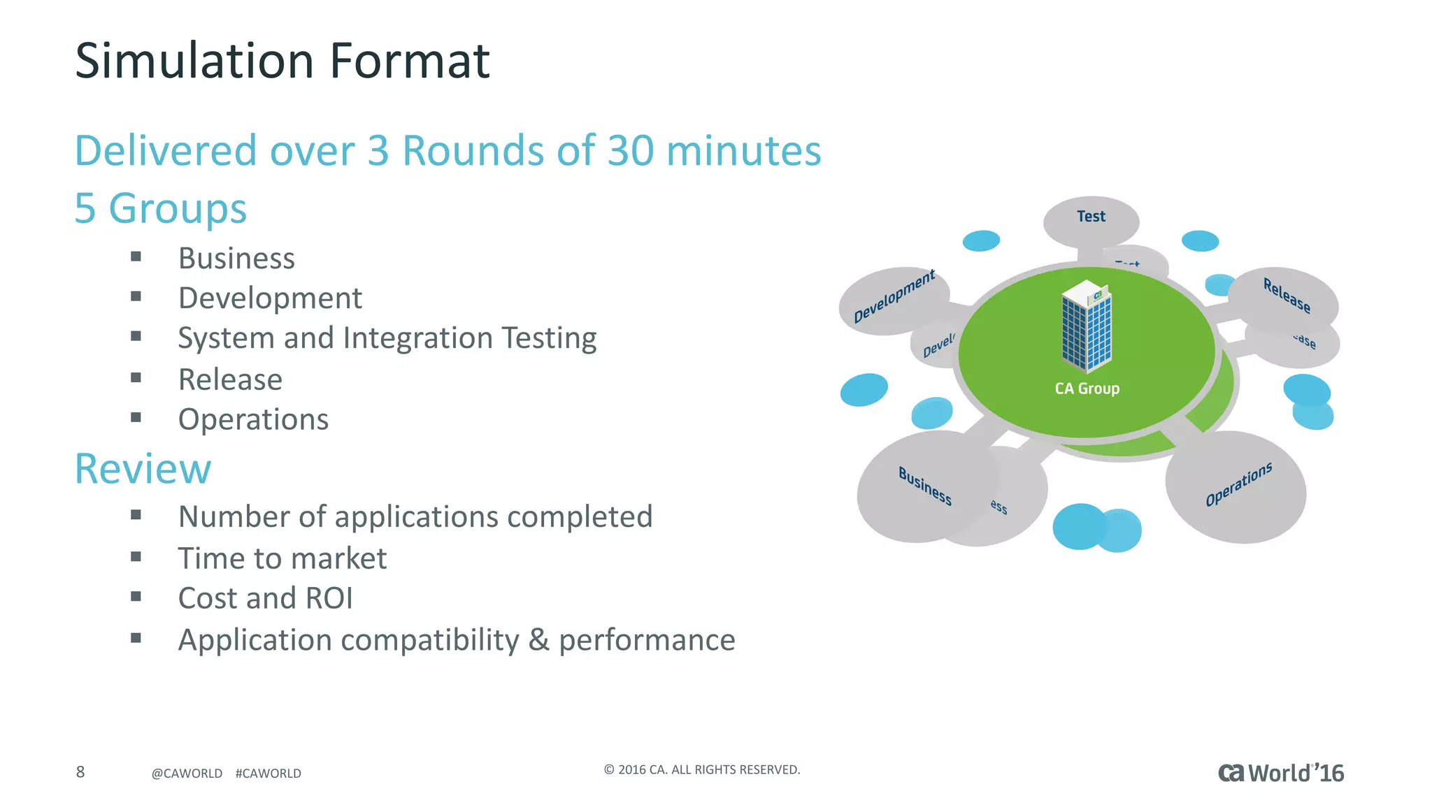 DevOps Simulation Experience | PPT