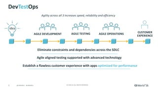 Pre-Con Education: Shift-Left Performance Testing for Shift-Forward ...