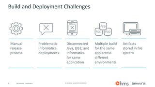 Case Study: HMS Delivers Sleek Application Deployments via CA Release ...