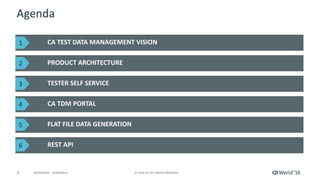 What's New in CA Test Data Manager 4.0? | PPT