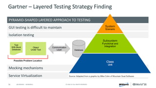 Case Study: Williams Establishing a DevOps Model Based on the Gartner ...