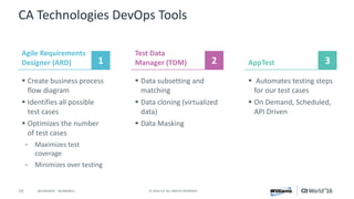 Case Study: Williams Establishing a DevOps Model Based on the Gartner ...