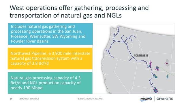 Case Study: Williams Establishing a DevOps Model Based on the Gartner ...