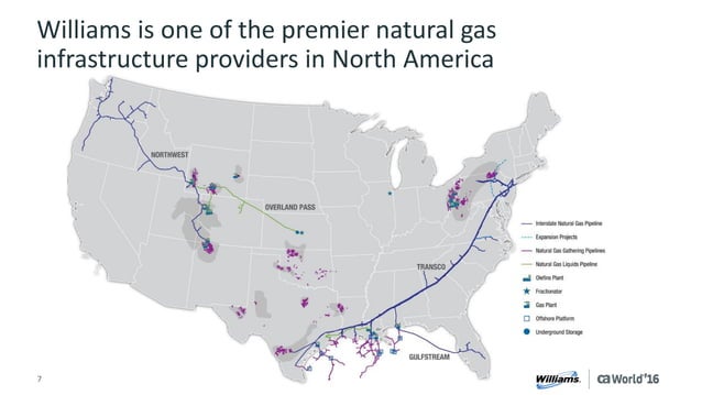 Case Study: Williams Establishing a DevOps Model Based on the Gartner ...