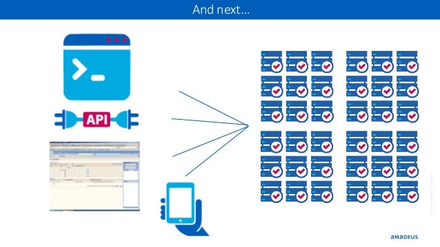 Case Study: Amadeus’ Journey from Mainframe to Cloud - How Service Vi…